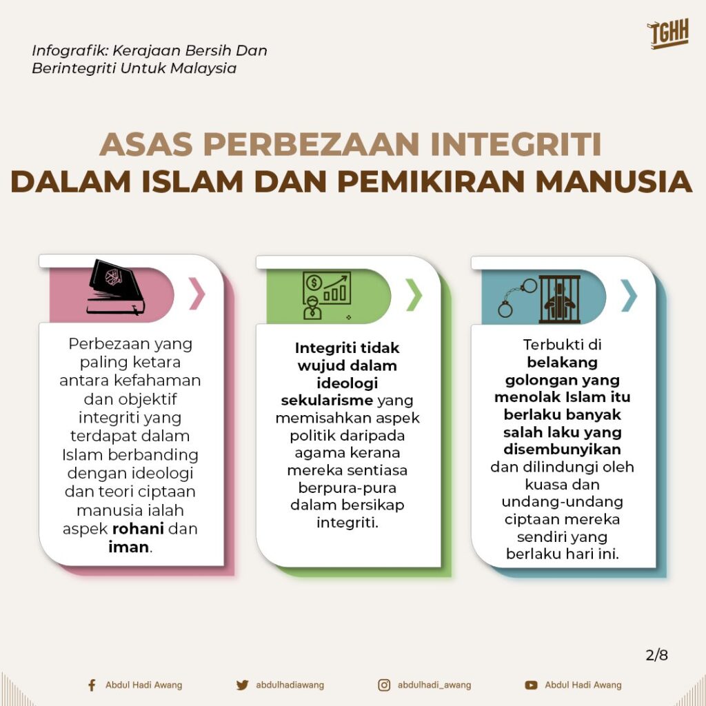 Kembali Kepada Penyelesaian Islam – #MalaysiaSejahtera