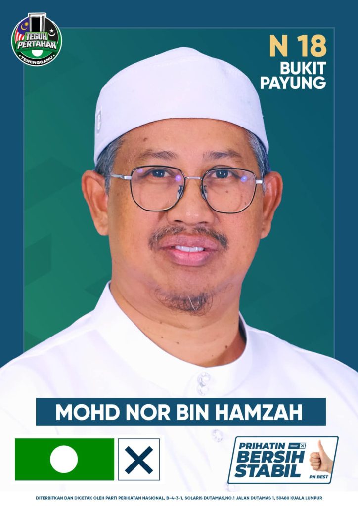 DATO’ USTAZ HAJI MOHD NOR BIN HAMZAH – Kembali Kepada Penyelesaian Islam