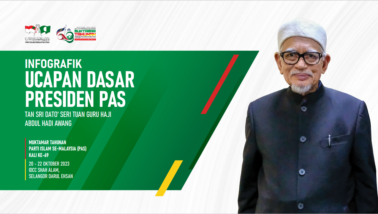 Ucapan Dasar Presiden PAS – Kembali Kepada Penyelesaian Islam